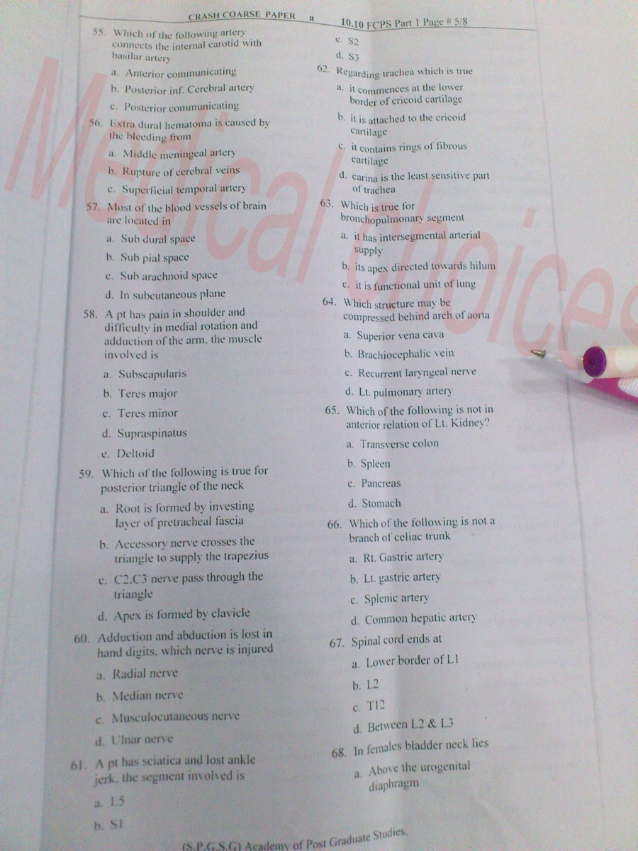 FCPS Part 1 Past Papers Original | MEDICAL CHOICES